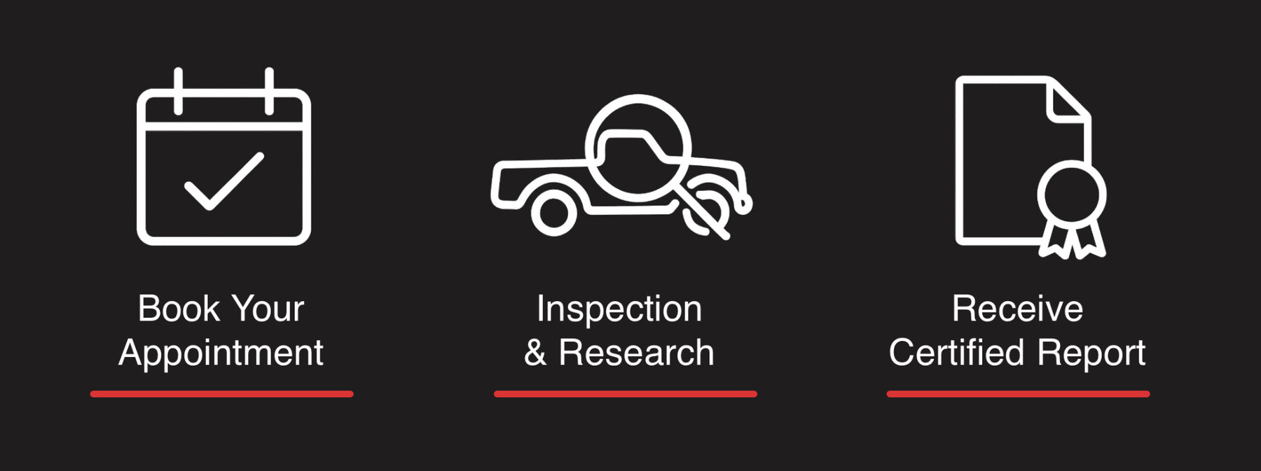 Classic & Custom Car AppraisalsCertified Valuations for Classics ...